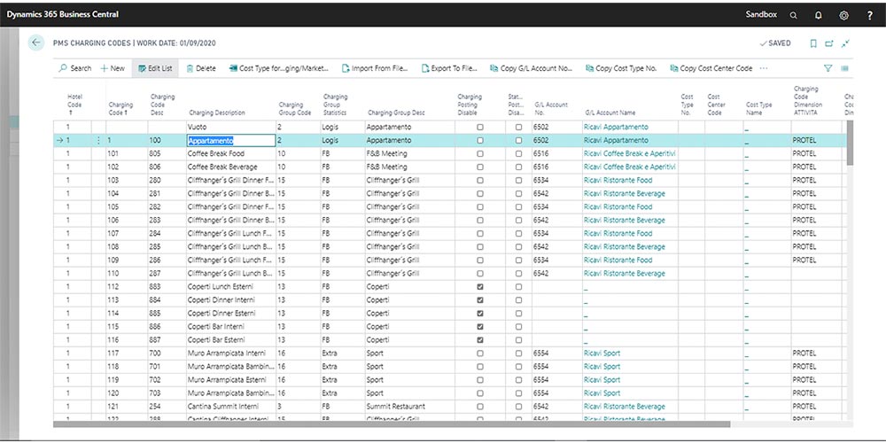PMS Interface: protel integration in Microsoft Business Central | NAV-LAB