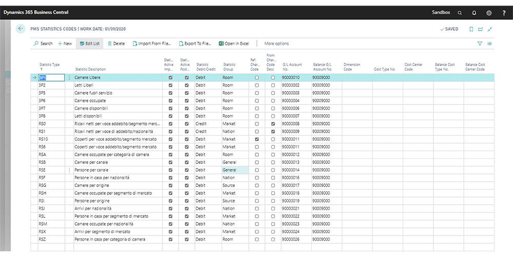 PMS Interface: integrazione di protel in Microsoft Business Central ...